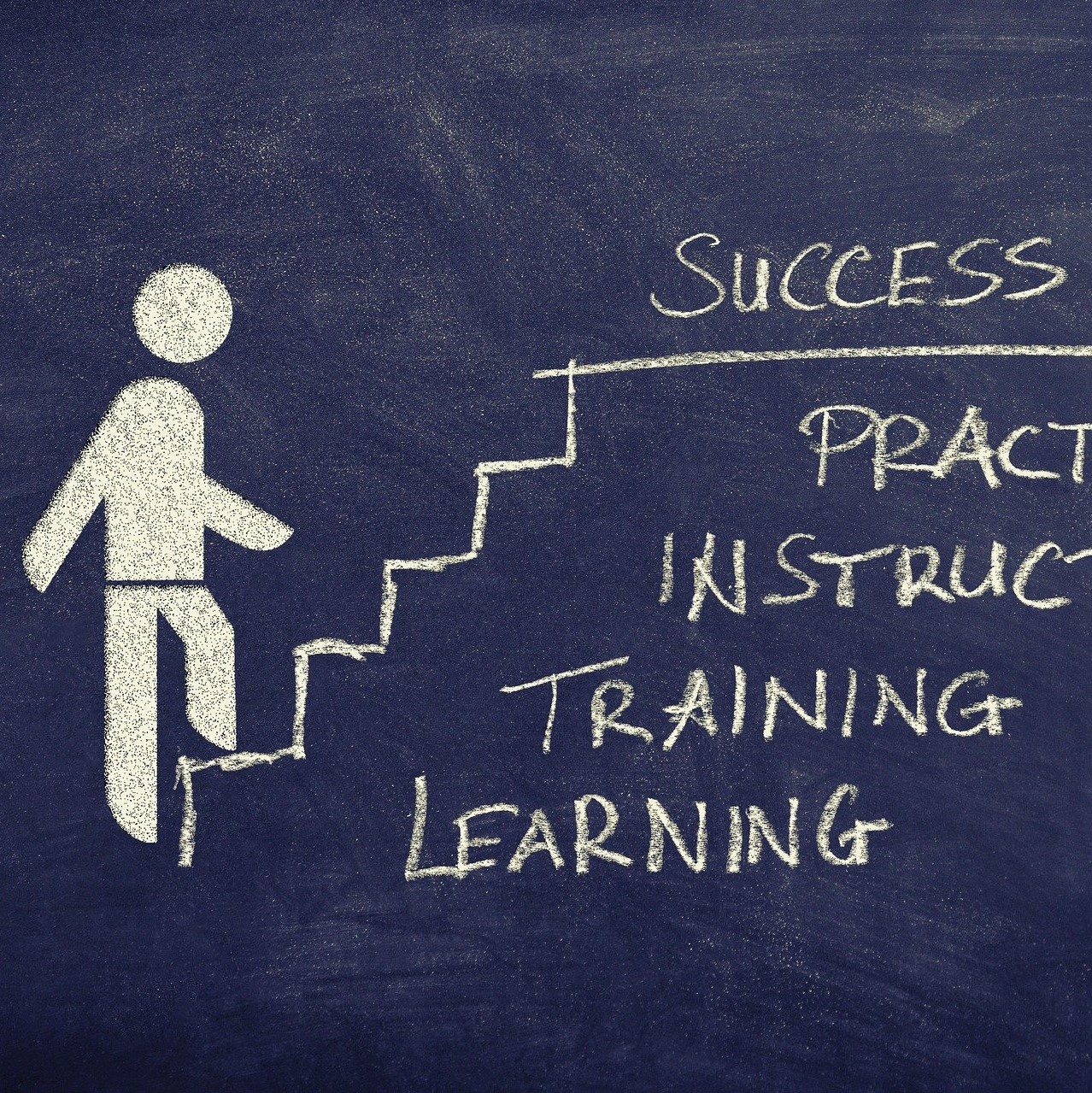 How To Run A Successful School | Gateway School Sales How To Run A Successful School | Gateway School Sales